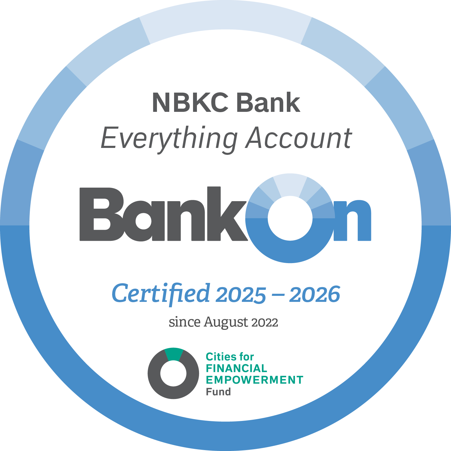 High Yield Checking Account in Kansas City | Everything Account | nbkc